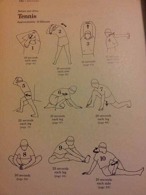 Stretching for Swordplay – Path of the Sword